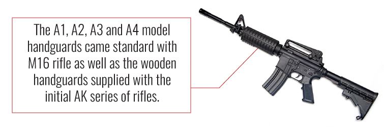 AR-15 Handguards & Rails at Wing Tactical | Best Deal!